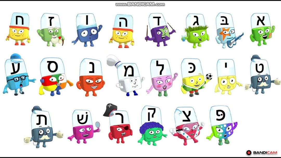Alphablocks: обзор, адаптации, перспективы - Language Heroes Library