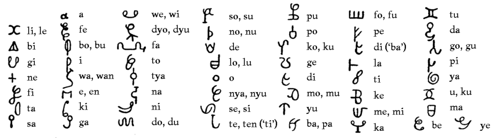 Афака: уникальный алфавит в уникальной стране - Language Heroes Library